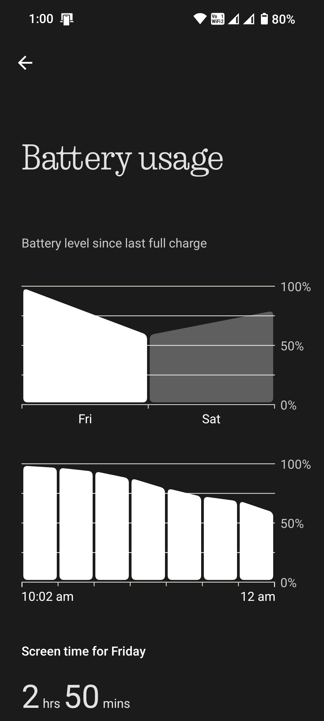 10 Tips to Extend Your Smartphone Battery Life – Gadget Study